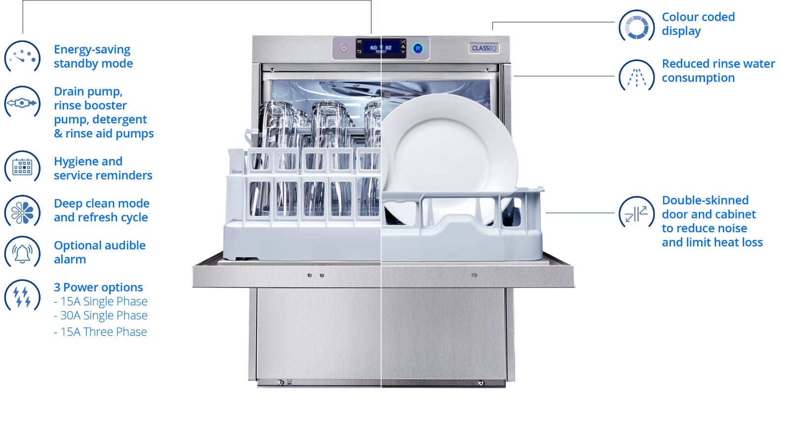 NEW UNDERCOUNTER RANGE - Classeq